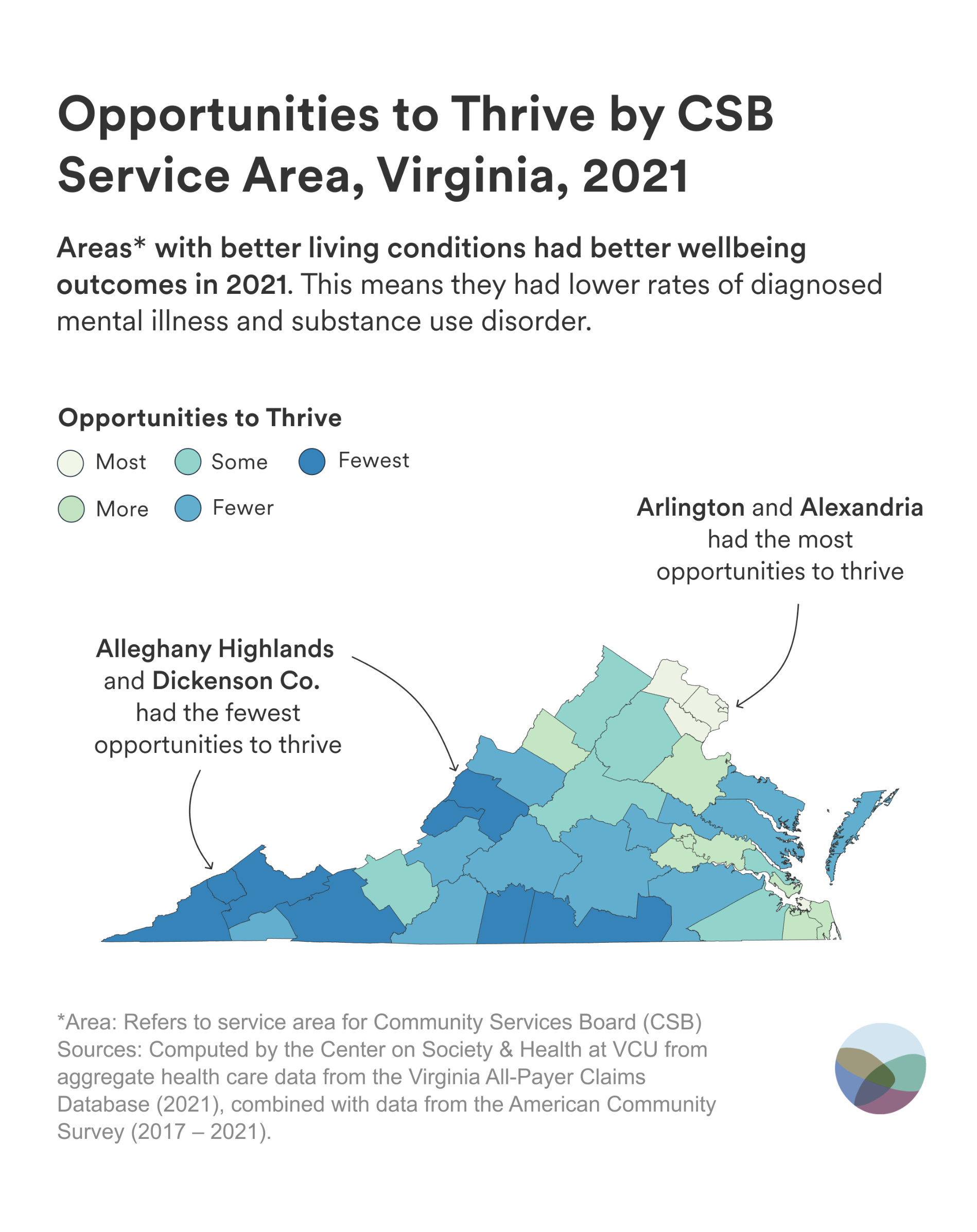 Center on Society and Health